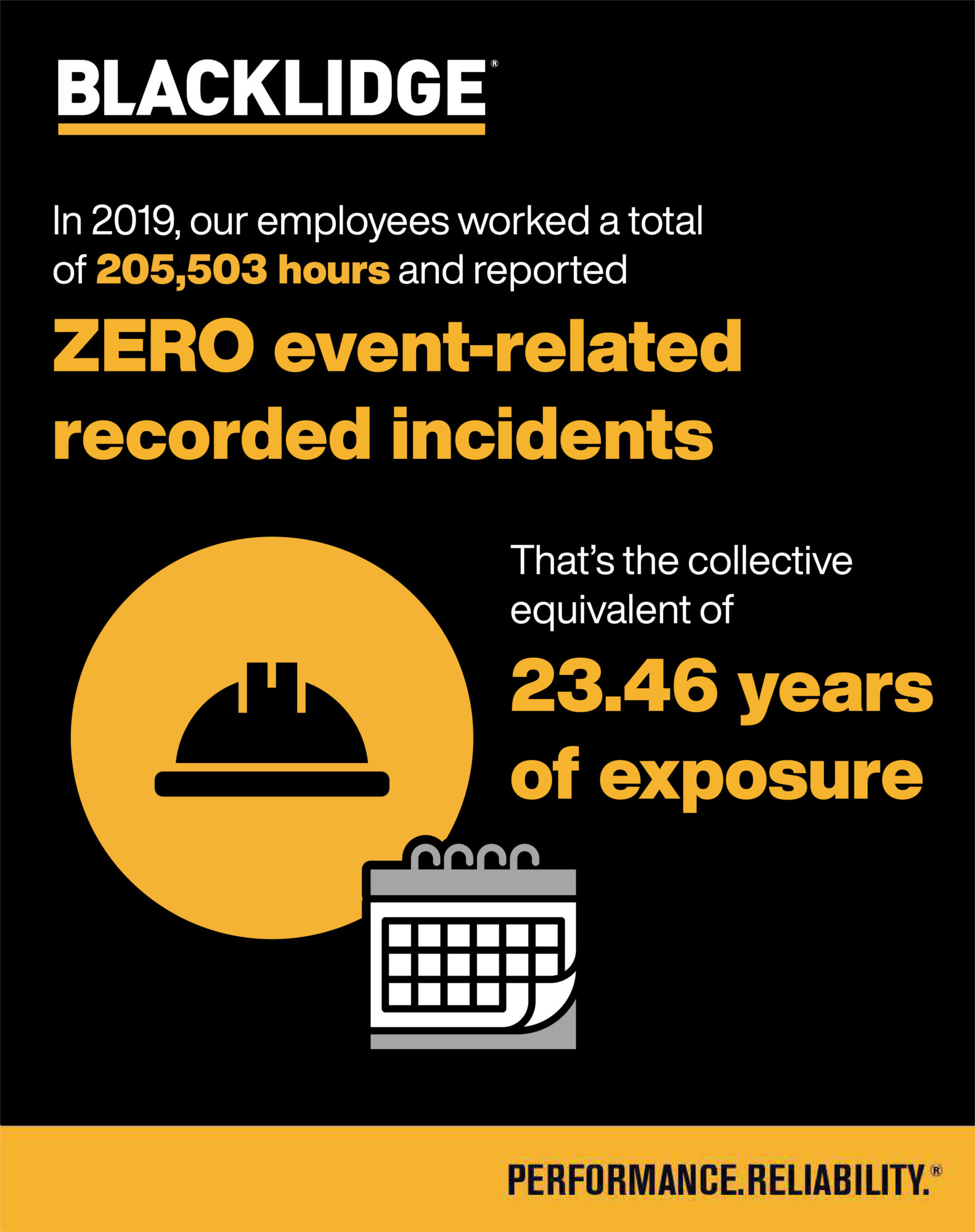 ZERO is the Goal: Our Approach to Workplace Safety - Blacklidge